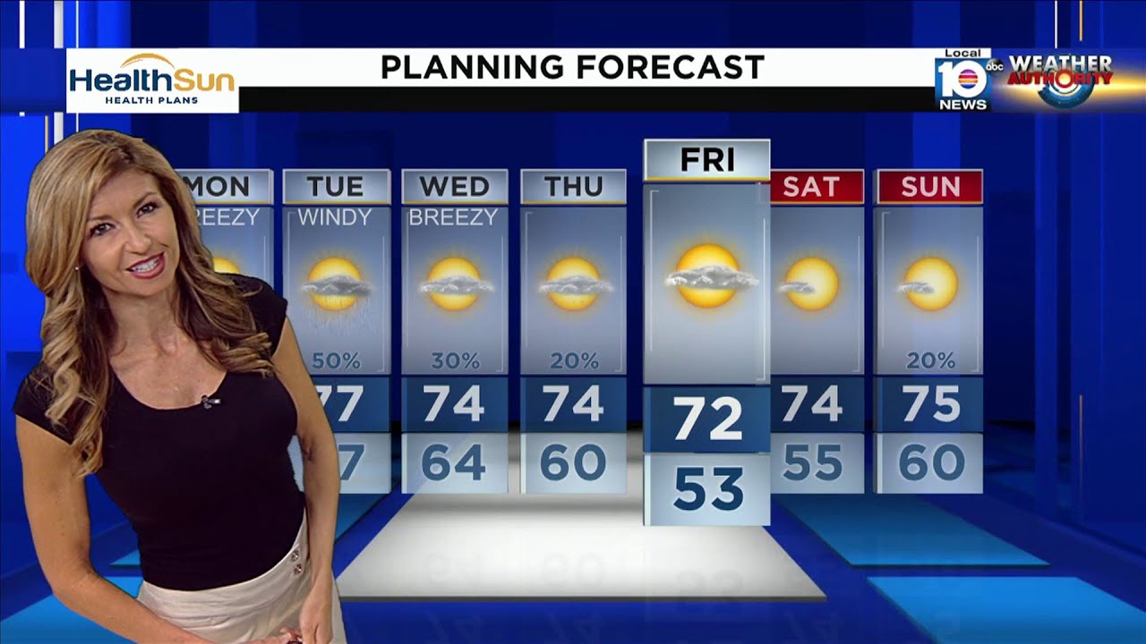 Local 10 News Weather: 01/10/22 Morning Edition - YouTube