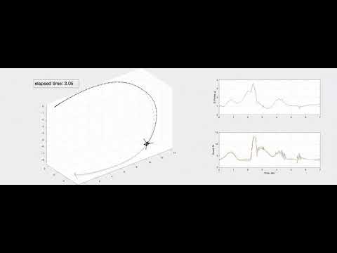 Drone control using reinforcement learning in MATLAB/Simulink - YouTube