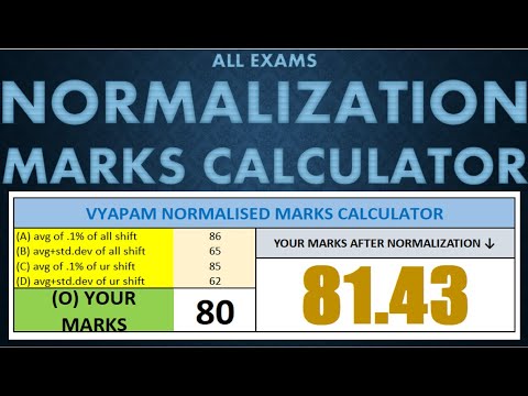 Normalization Method & Marks Calculator | Gate | Vyapam | SSC | NTPC | Group D | SI | Constable ...