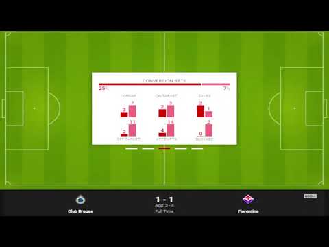 Club Brugge vs Fiorentina UEFA Europa Conference League Football SCORE Match 17