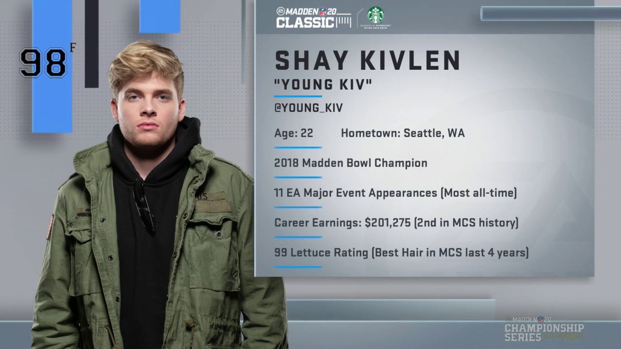 Madden 20 Classic | Kiv vs Chiggs - YouTube