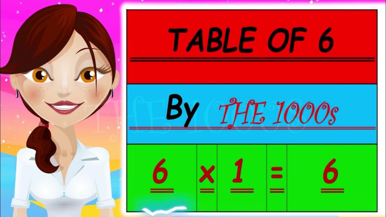 6 TABLE,6 table rhyme,table of SIX, 6 table song, 6x1=6 Multiplication ...