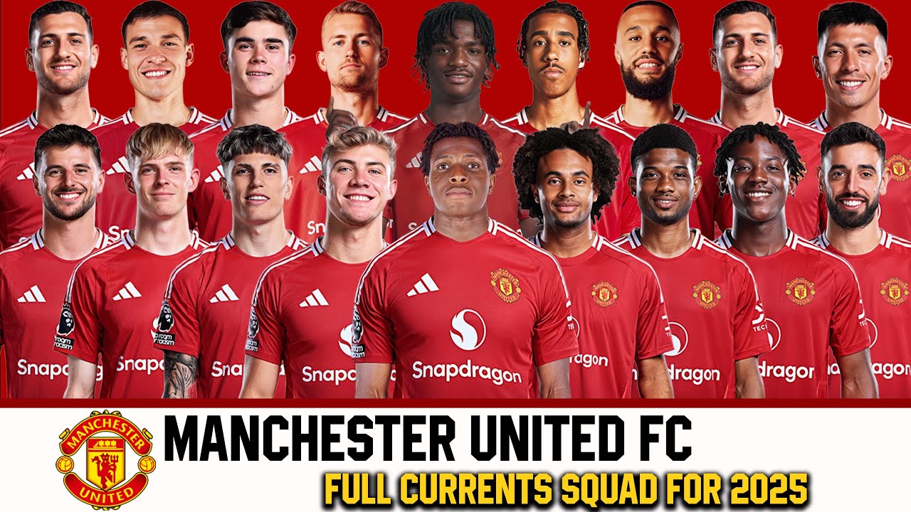 Manchester United FC Full Currents Squad Update 2025 ft.Ayden Heaven ...