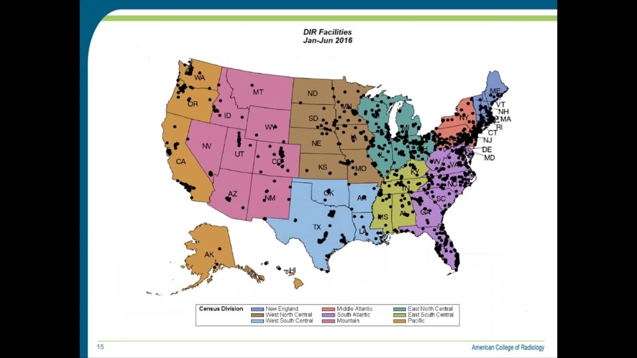 How to Read Your DIR Reports - YouTube