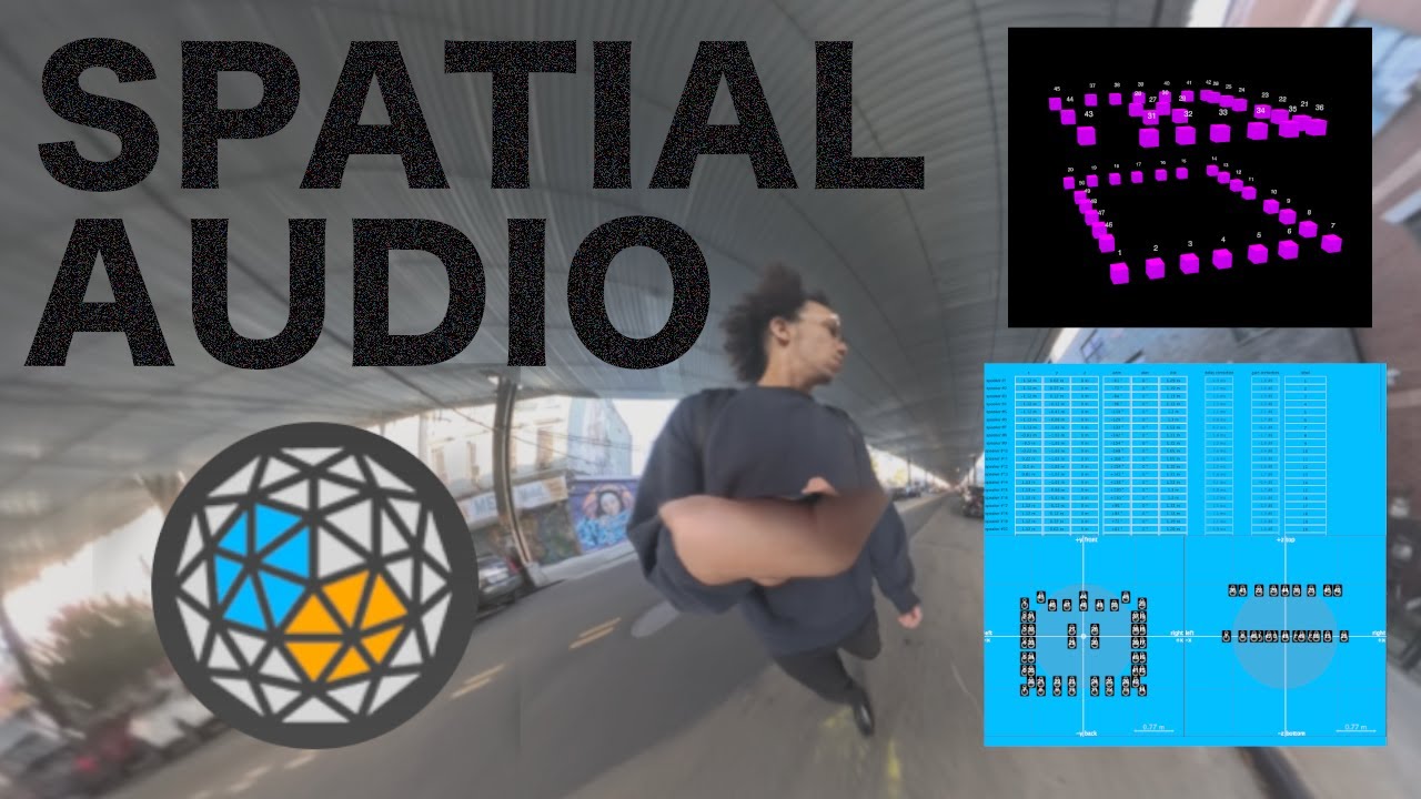 Immersive Cymbal Improvisation | 52-Speaker Spatial Audio Setup Explained - YouTube