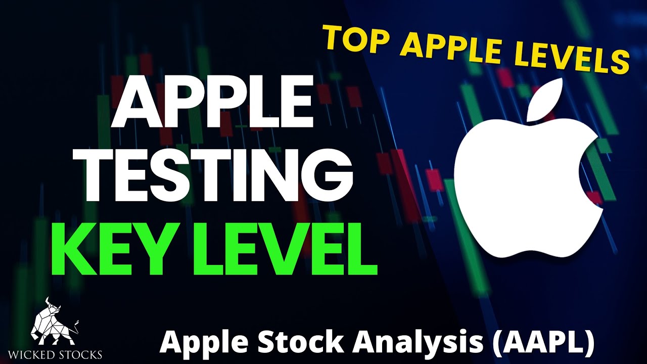 Apple Stock Analysis | Top Levels To Watch for Wednesday, March 13th ...
