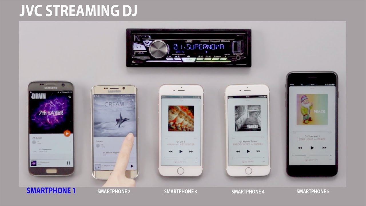 Tutorial: Bluetooth Wireless Streaming 5 Devices I JVC Car Stereo - YouTube