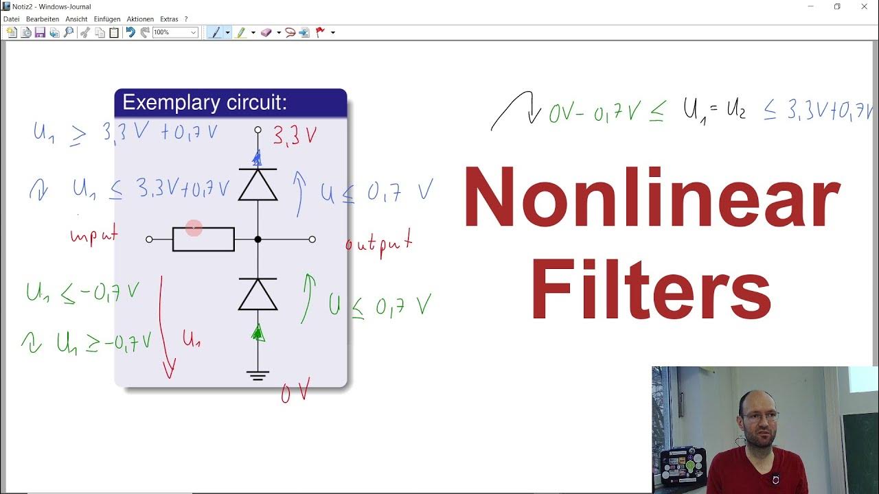 EMC Lecture on Nonlinear and Digital Filters - YouTube