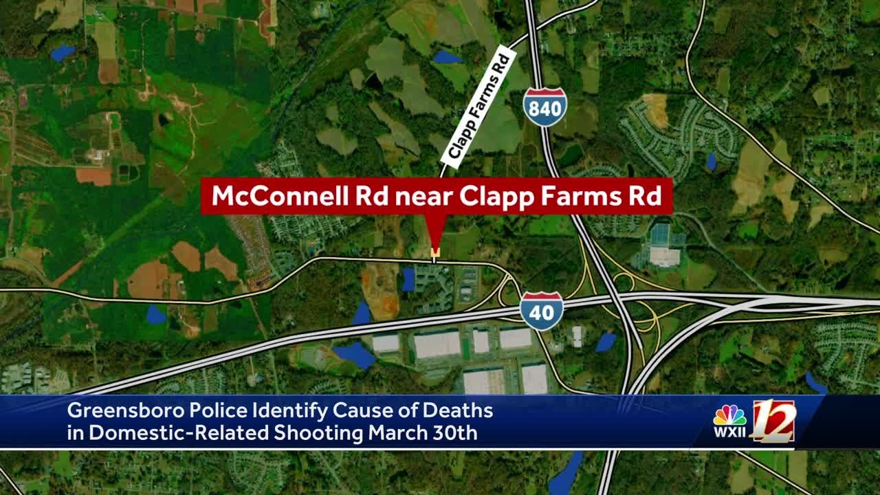 Greensboro death investigation determined to be murder-suicide, autopsy ...
