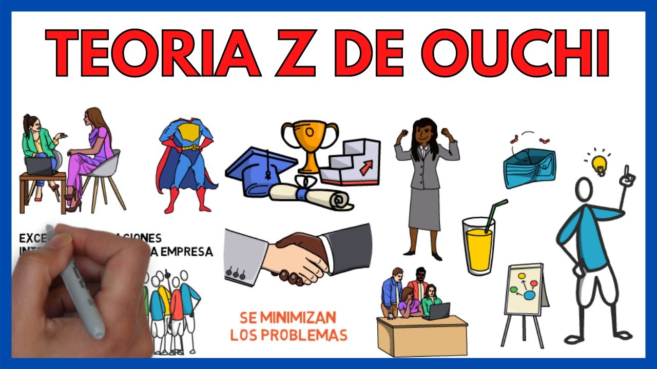 Teoría Z de William Ouchi 💥 | Economía de la empresa 152# - YouTube