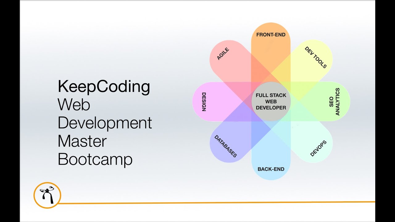 Web I Bootcamp - Sesión Informativa - YouTube