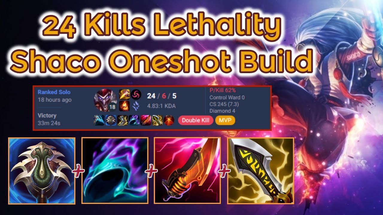 Shaco Autoattack + Hydra Actice = Oneshot - S14 [League of Legends ...