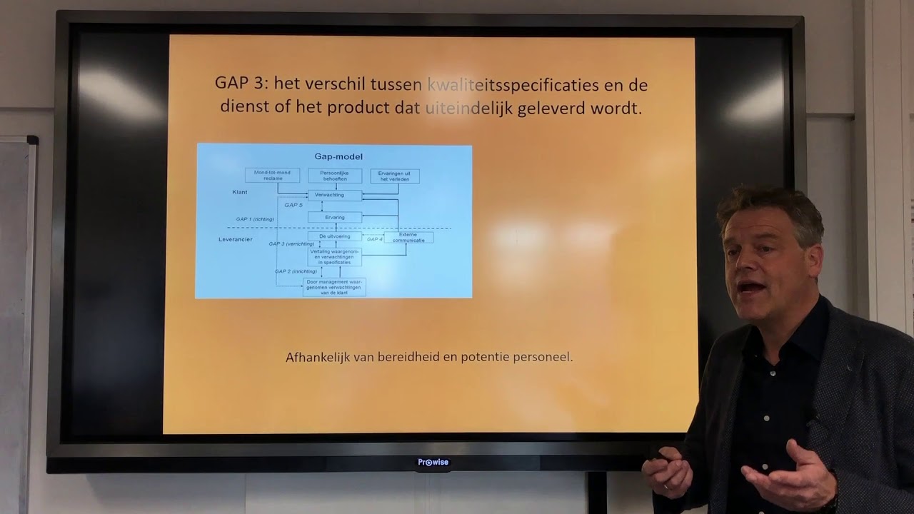 Het ServQual (GAP-) model - YouTube