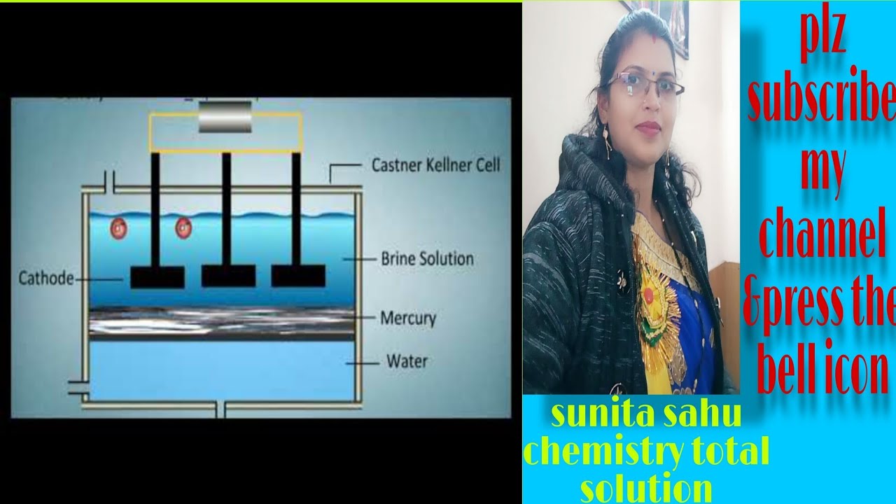 Castner kellner process,castner cell in hindi,preparation method of ...