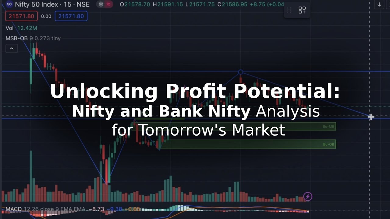 Unlocking Profit Potential: Nifty and Bank Nifty Analysis for Tomorrow ...