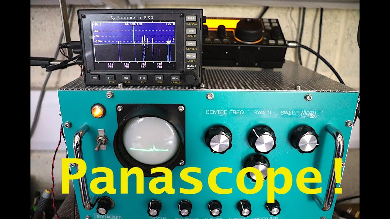 Panoscopes And Panoramic Adapters: What Are They And How Do They Work ...