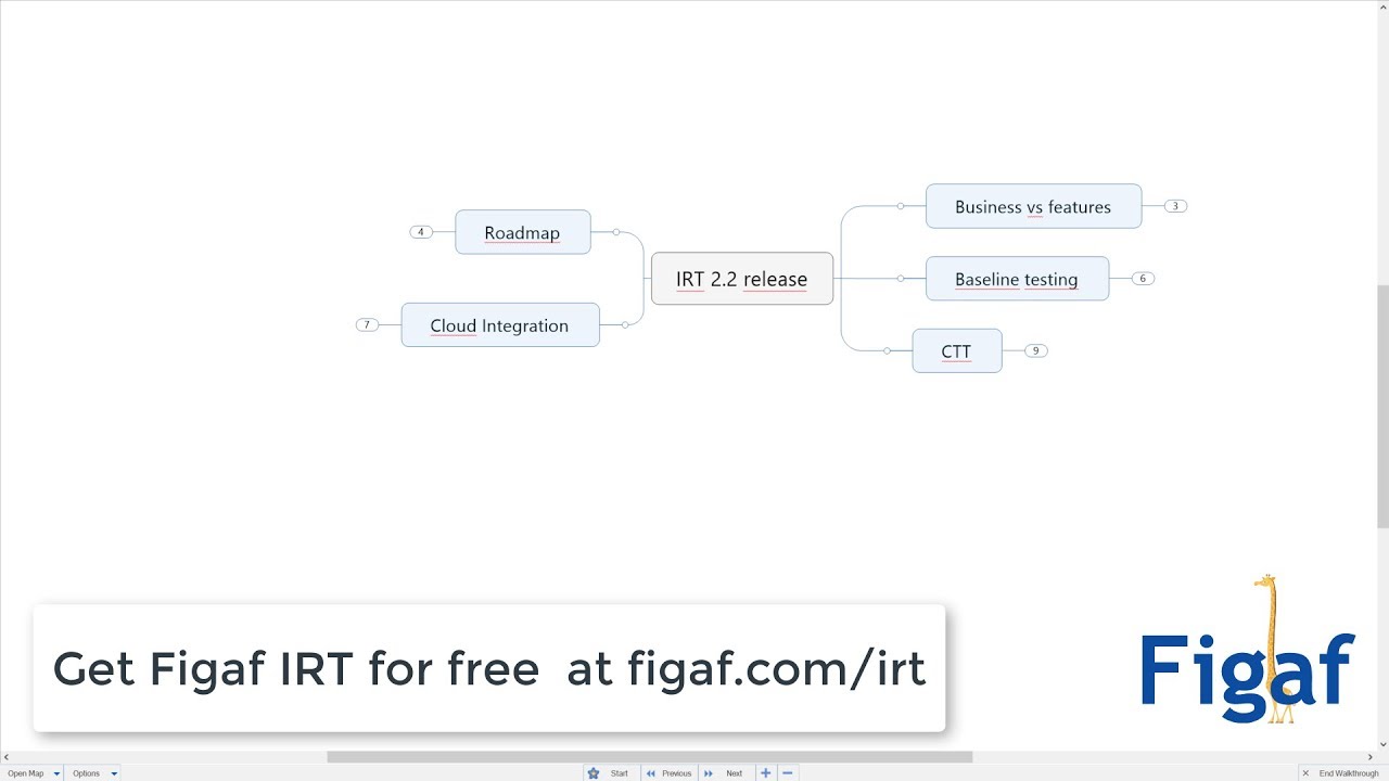 IRT 22 release note how to test SAP PI/PO better - YouTube