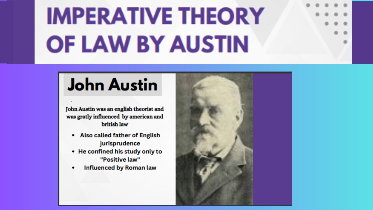 imperative theory of law by Austin | austin theory of law | imperative ...