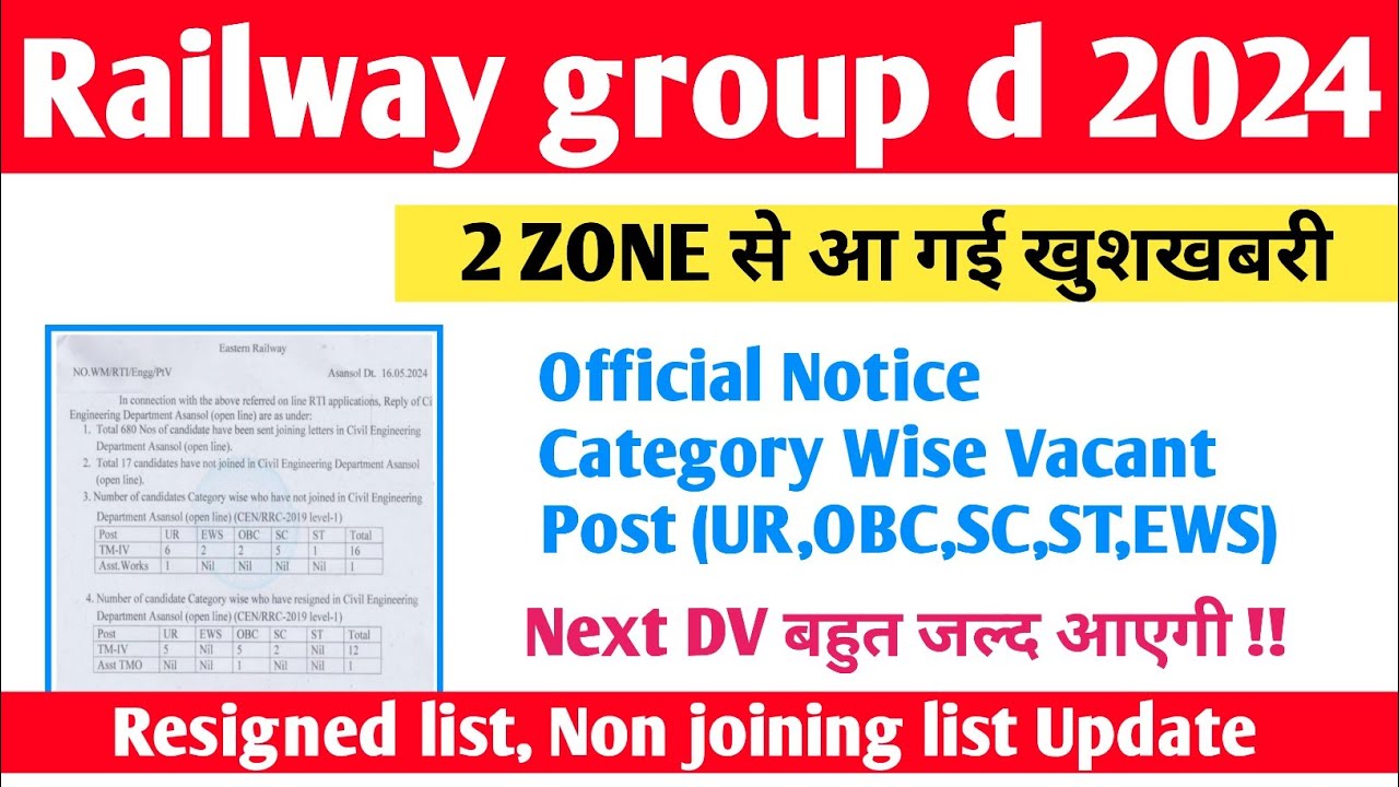 Group d 2 zone Important Update, Official RTI Reply Vacant post ...