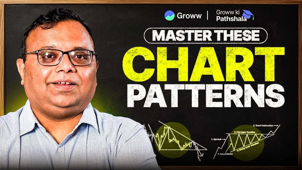 How to trade the most powerful chart patterns? - YouTube