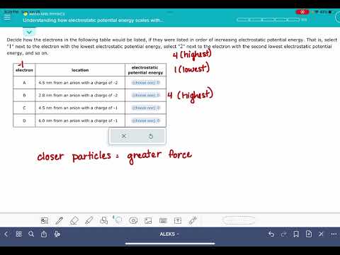 ALEKS: Understanding how electrostatic potential energy scales with ...