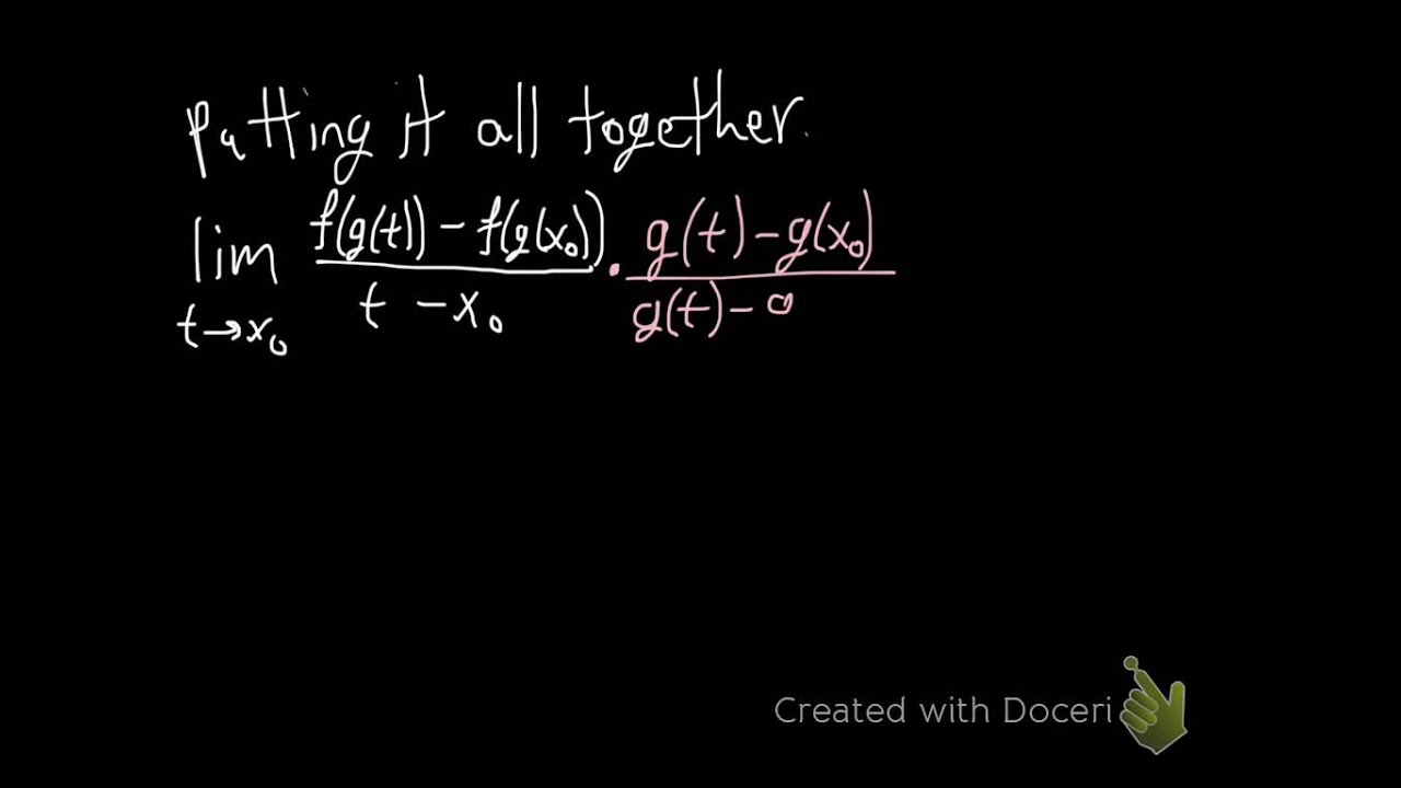 Proof of Chain Rule - YouTube