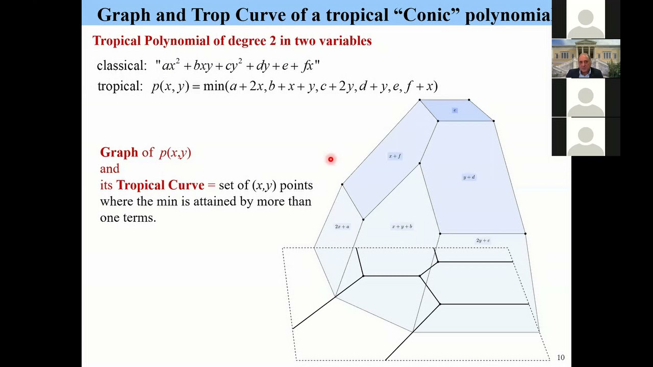 AIDA Excellence Lecture Series 15 - Introduction to Tropical Geometry ...