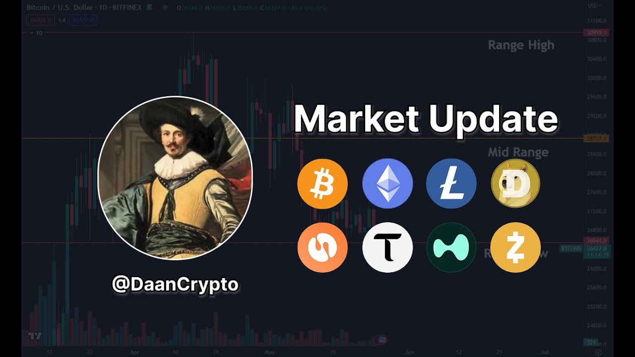 The Market Keeps Trending Lower - Which Levels Are Worth Watching ...