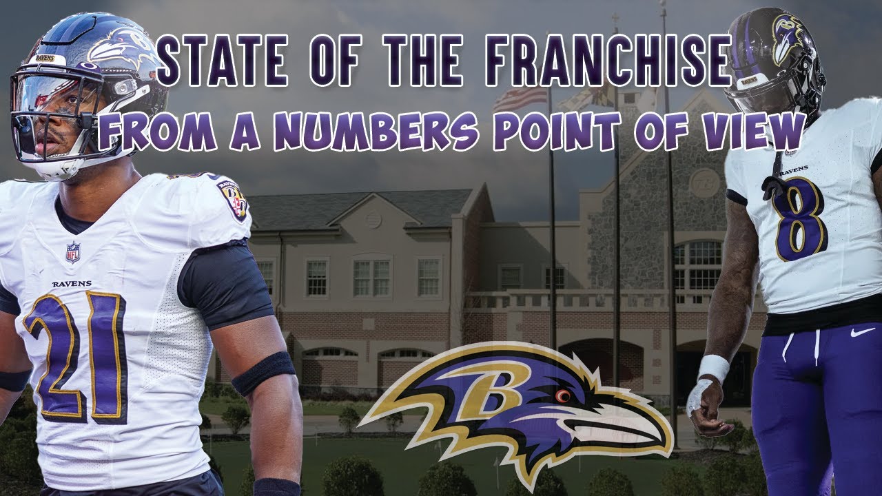 State of The Ravens 1st Block Numbers Update - YouTube
