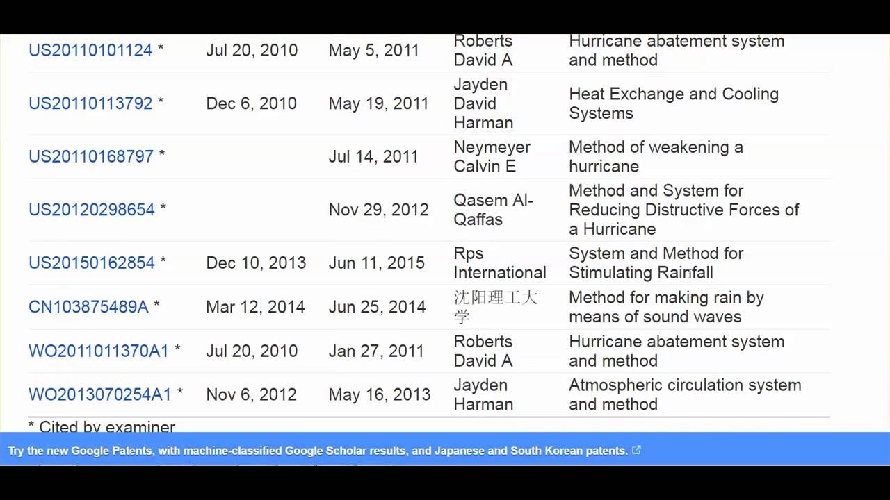 HURRICANE AND TORNADO CONTROL DEVICE "Patent" - YouTube