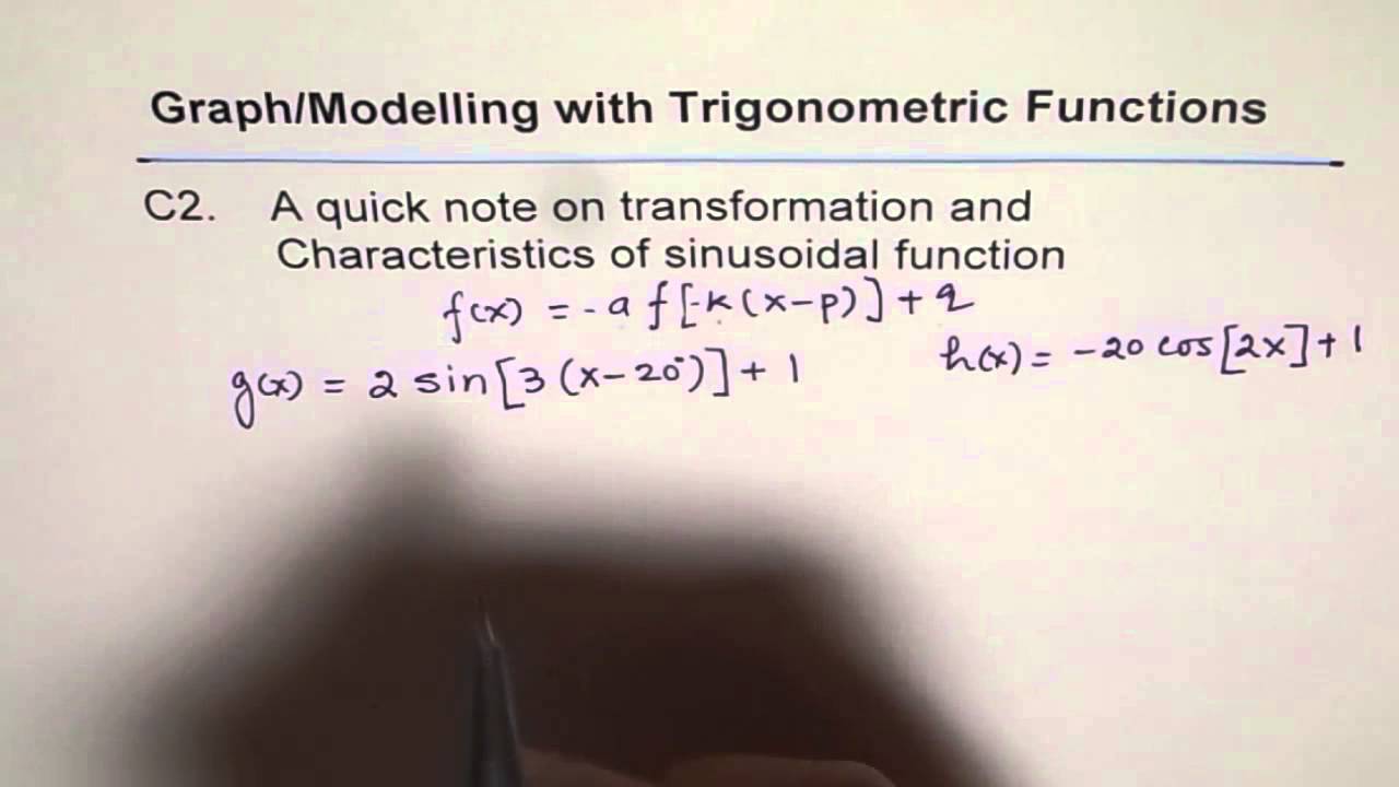 Quick Note on Transformation Periodic Function C2 - YouTube