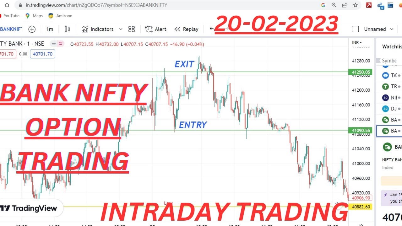 bank nifty intraday trading | bank nifty option trading | option ...