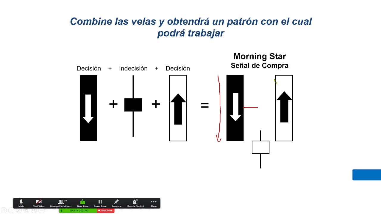 Patron de Velas Eveing Star y Morning Star - YouTube
