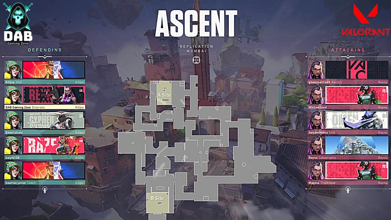 New Replication Mode in Valorant is Crazy | KillJoy vs Reyna | DAB ...