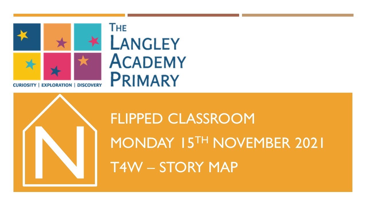 T4W - Story Map - YouTube