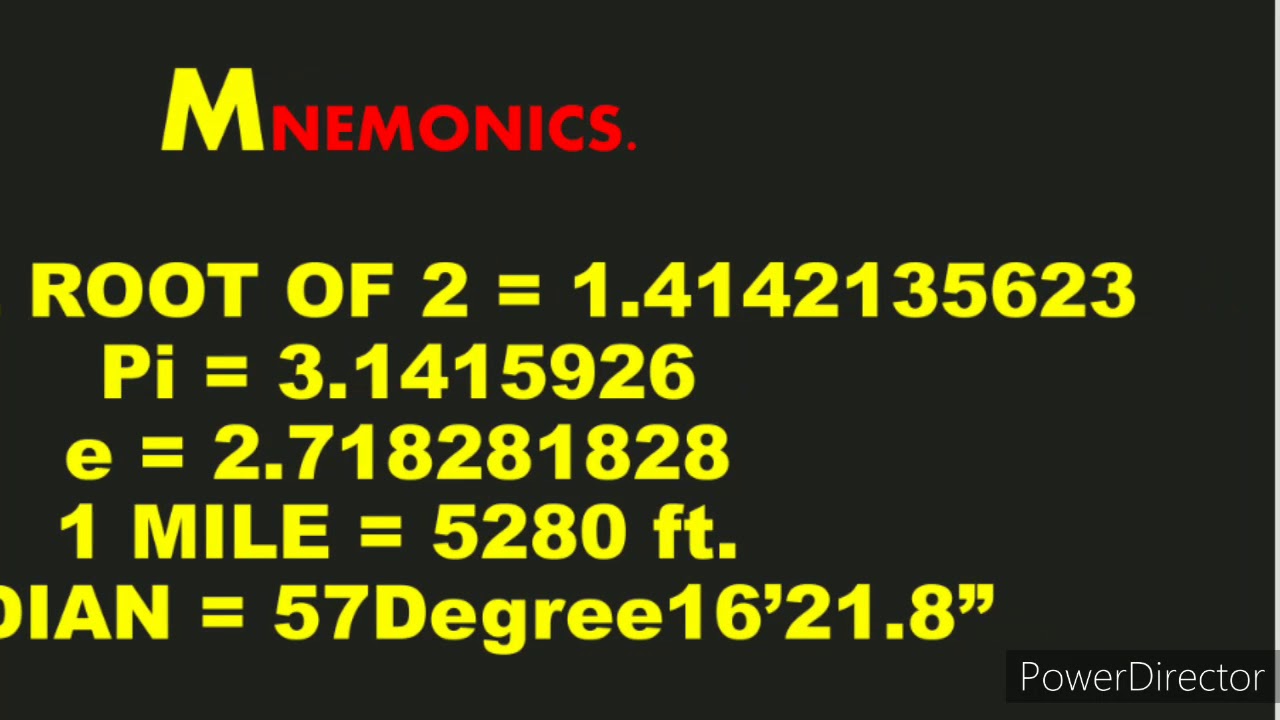 MNEMONICS ( Technique to memorize). Innovative technique to develop ...