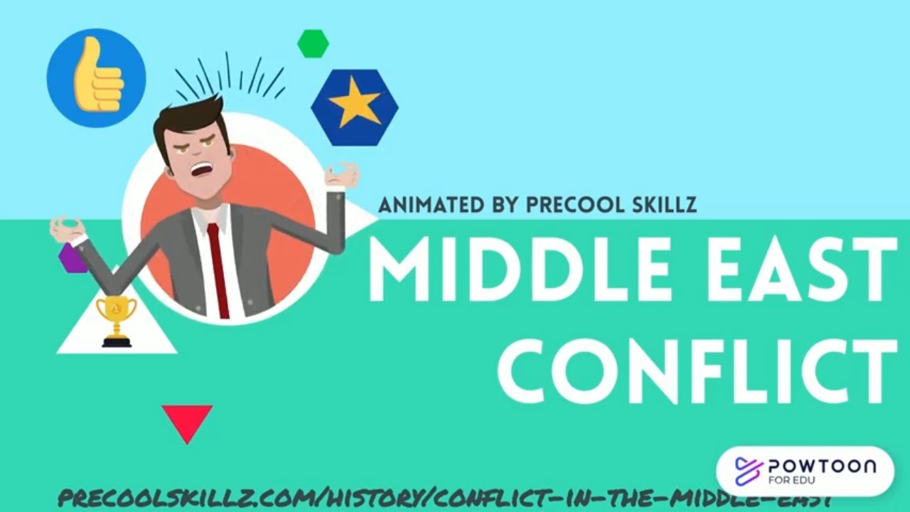 Conflict in the Middle East | Animated | History #3 - YouTube