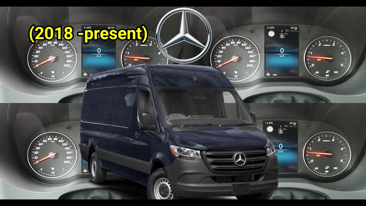 Mercedes Sprinter Third Generation (2018–Present) Acceleration Battle ...