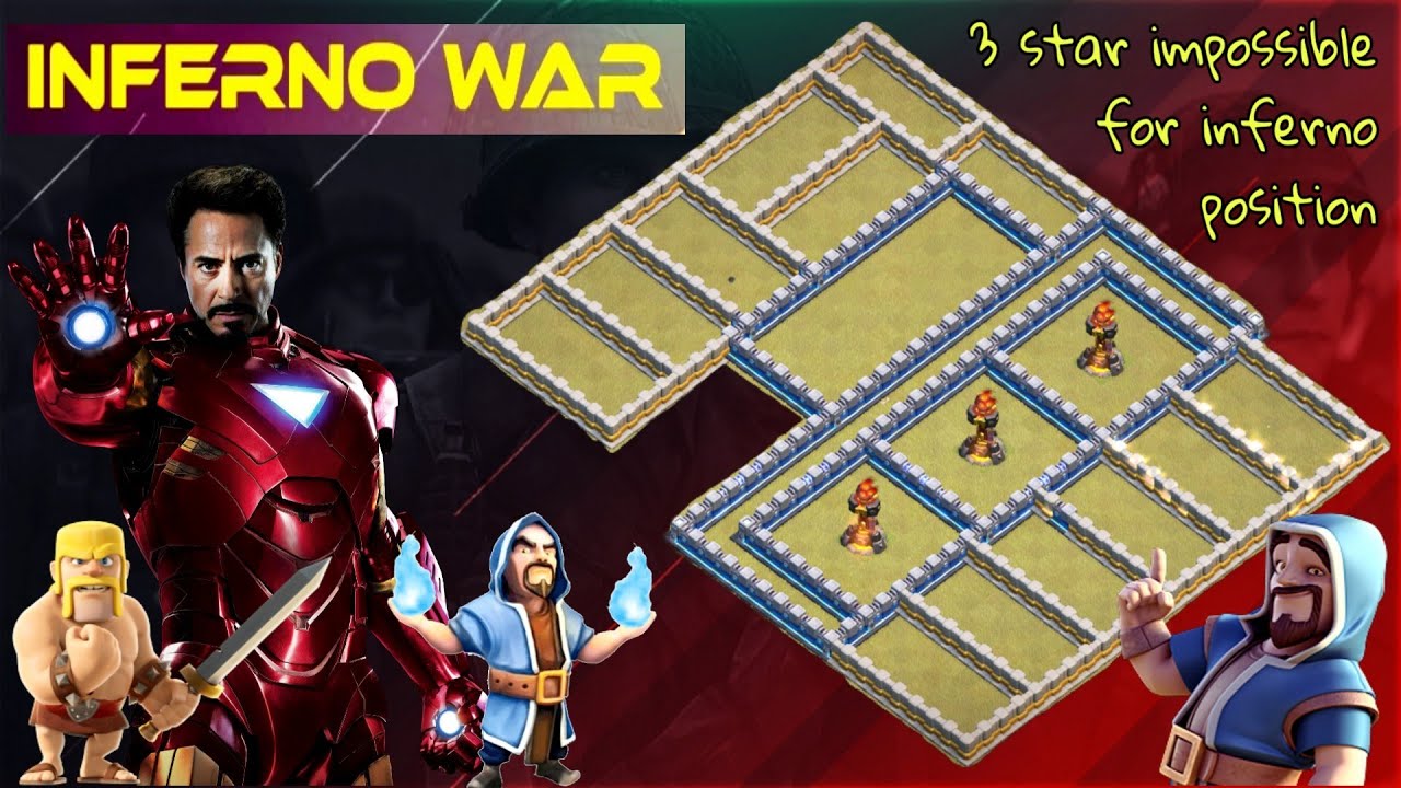 TH12 Unbeatable War Base 2019 ((FOR INFERNO POSITION)(5 Replays Proof ...