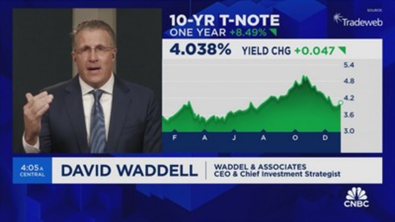 Average hourly earnings is the most important metric in this month's jobs report, says David ...