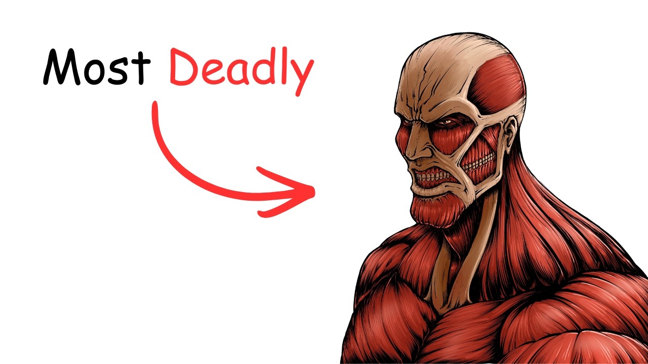 All 9 Titans in Attack on Titan Explained - YouTube