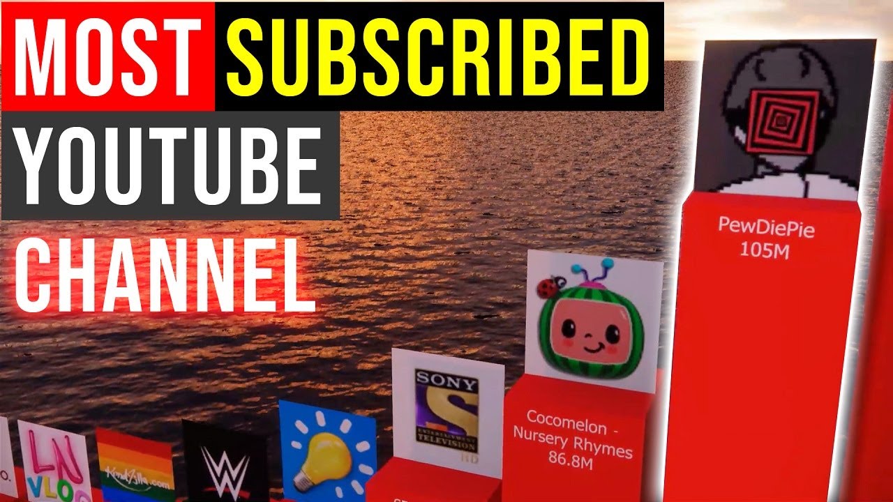 Most Subscribed Youtube Channel Comparison - YouTube