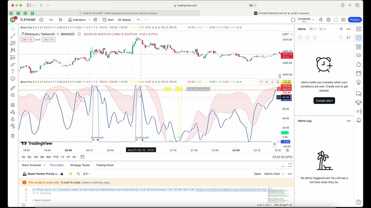 Crypto Evening #3 - Boom Hunter Pro TradingView indicator - YouTube
