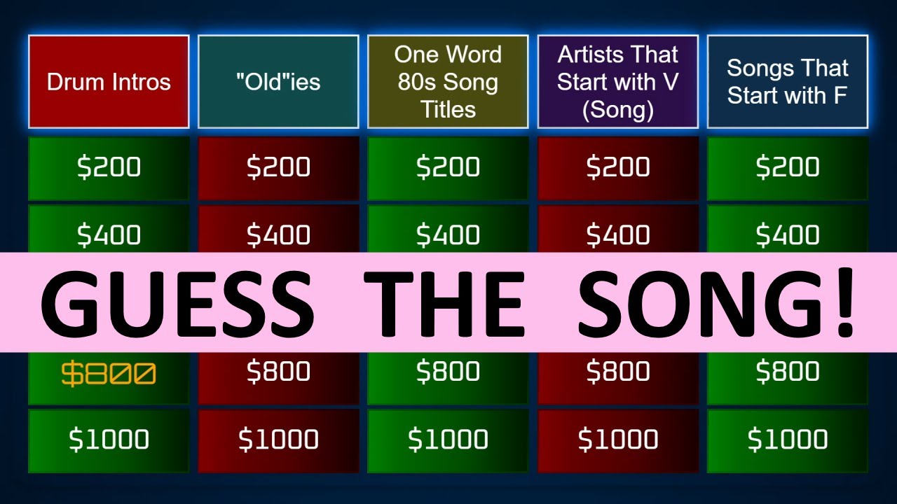 Guess the Song Jeopardy Style | Quiz #85 - YouTube