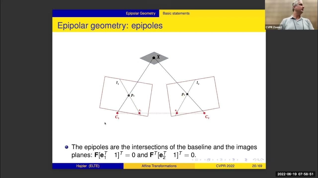 Affine Correspondences in Stereo Vision. CVPR 2022 Tutorial. - YouTube