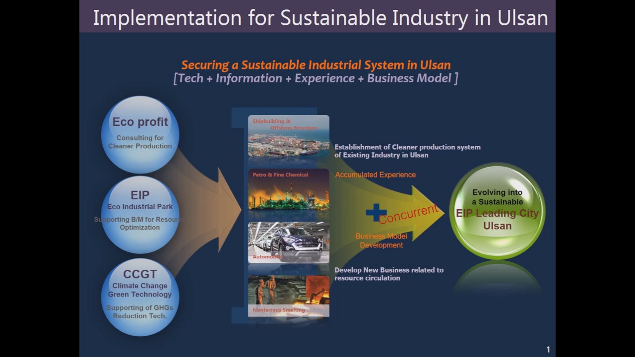 Eco Industrial Park Development - The Ulsan Experience - YouTube