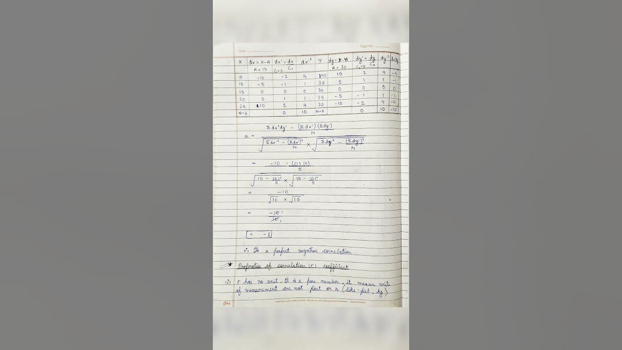 Class 11| Statistics| CORRELATION| Notes| Quick Revision| NOTES WALLEY ...