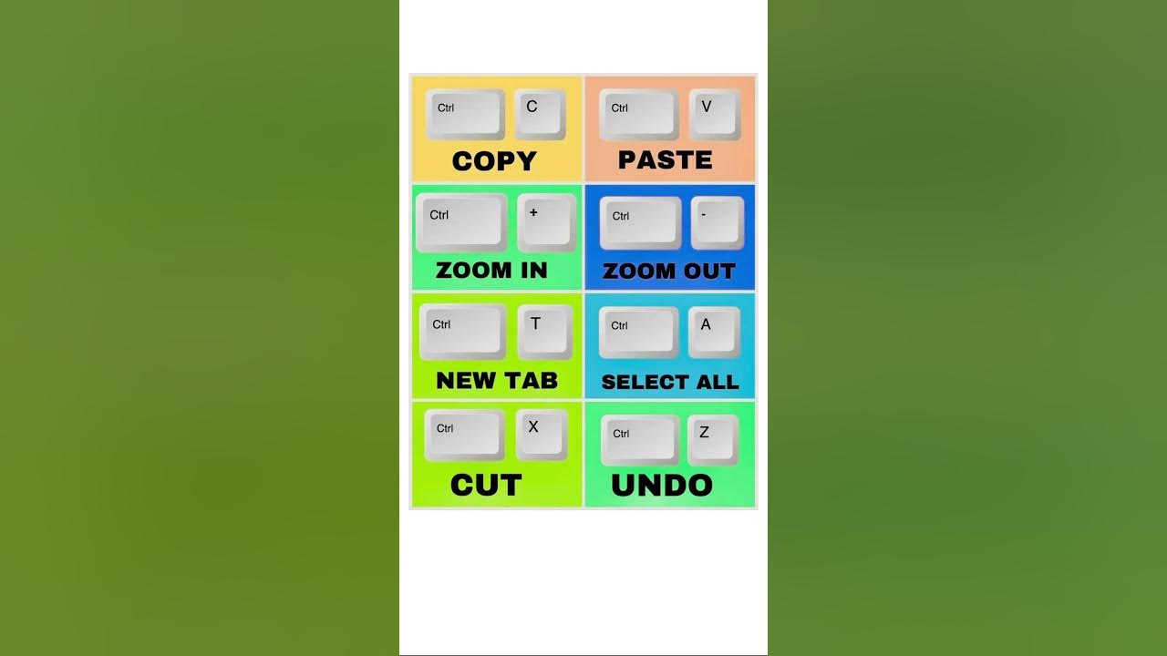 Computer Shortcut Keys: Save Time & Work Faster #basiccomputerknowledge #usefulltips - YouTube