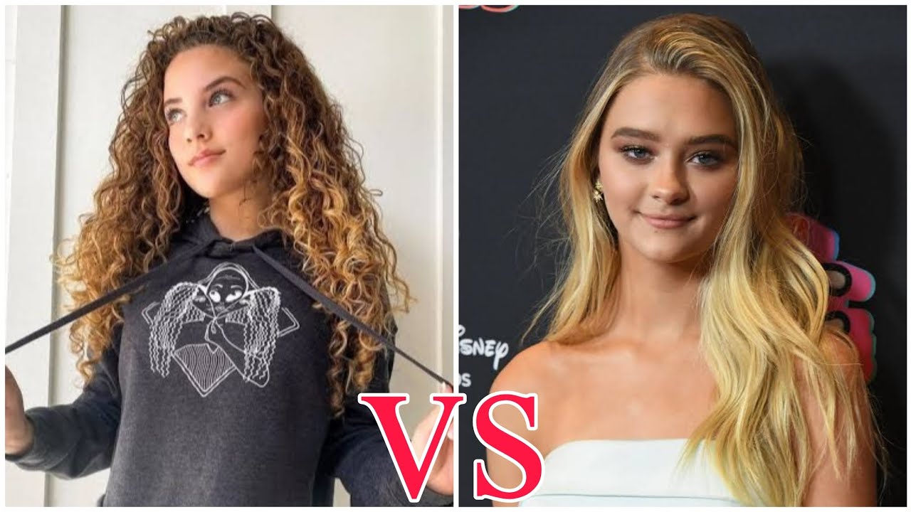 Lizzy Greene vs Sofie Dossi - YouTube