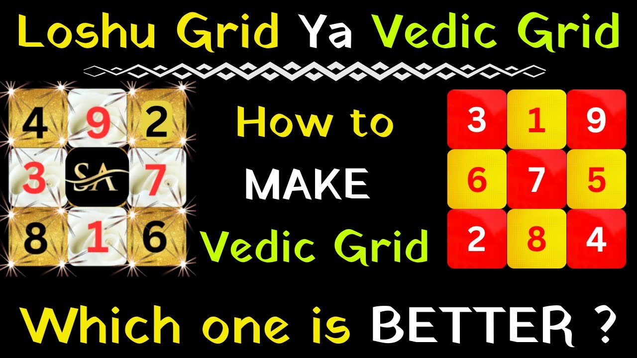Vedic Numerology Grid Kaise Banaye - Vedic Numerology Grid Analysis ...